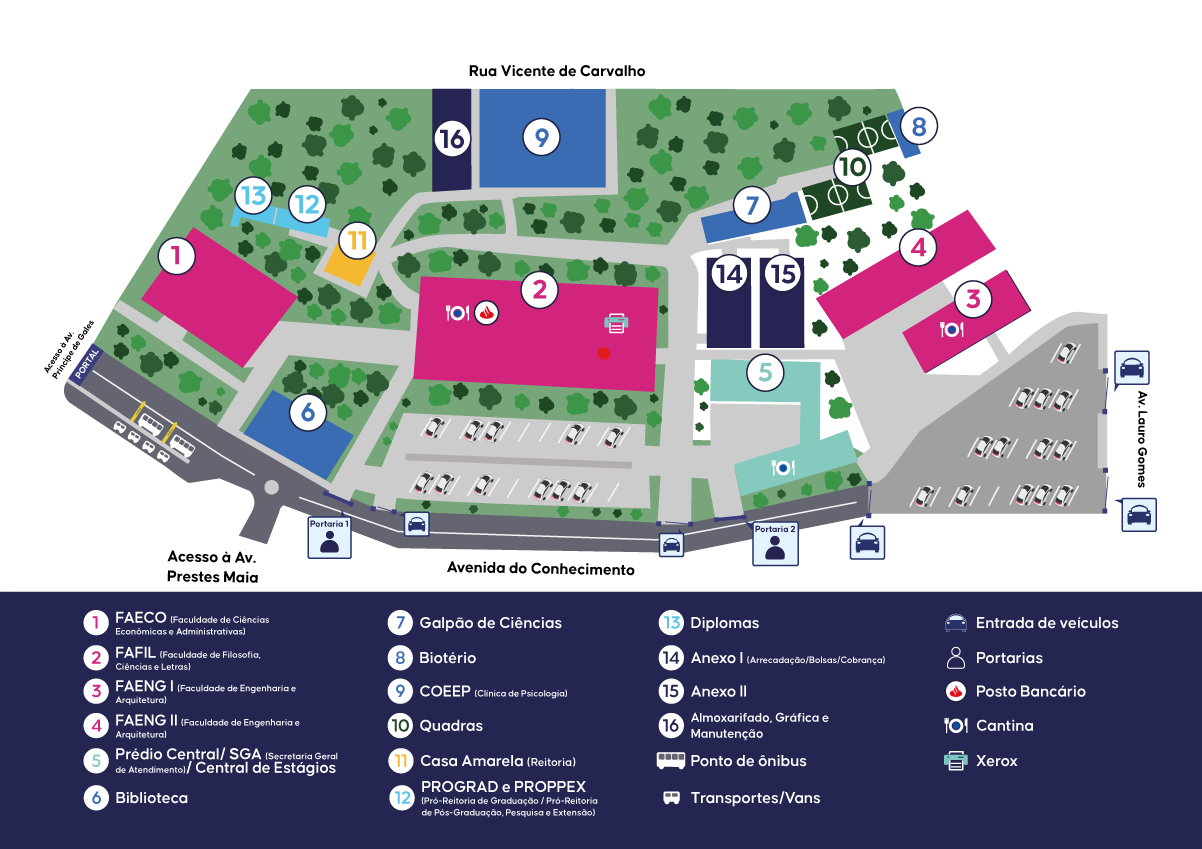 Visita ao Campus - FSA - Centro Universitário Fundação Santo André
